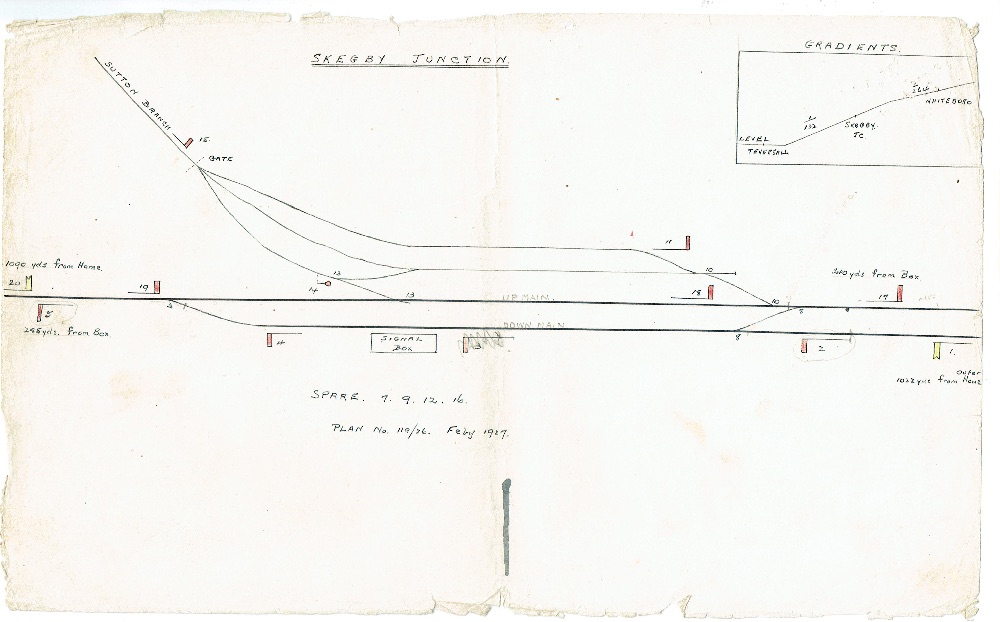 The Midland Railway Study Centre – History
