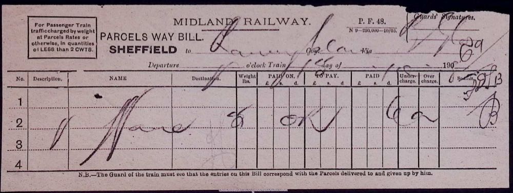 The Midland Railway Study Centre – Places List