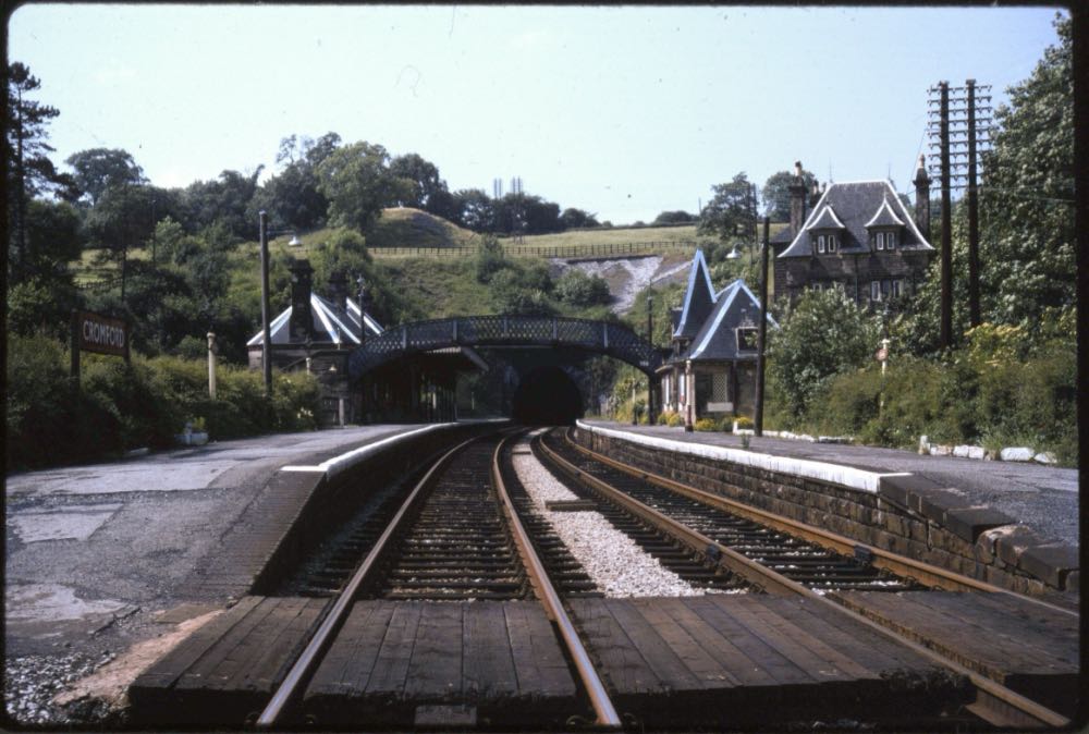 The Midland Railway Study Centre – History