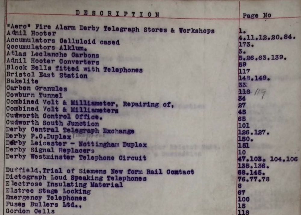 The Midland Railway Study Centre – History