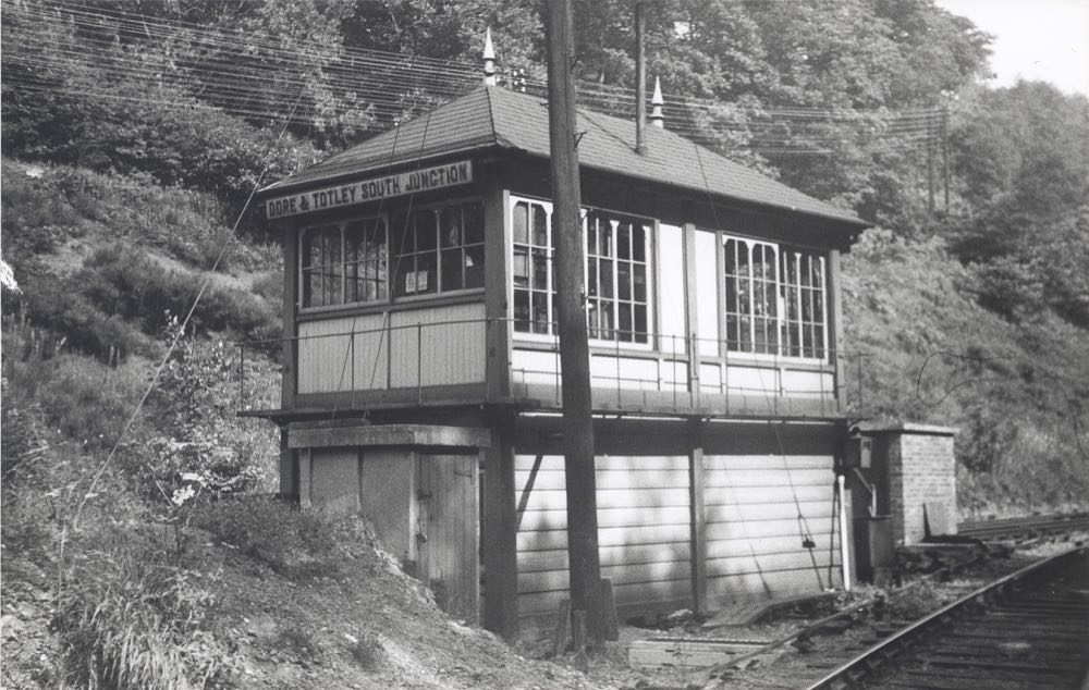 The Midland Railway Study Centre – History