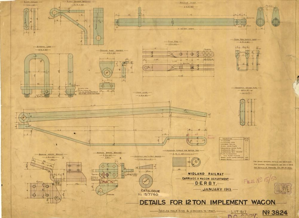 The Midland Railway Study Centre – History