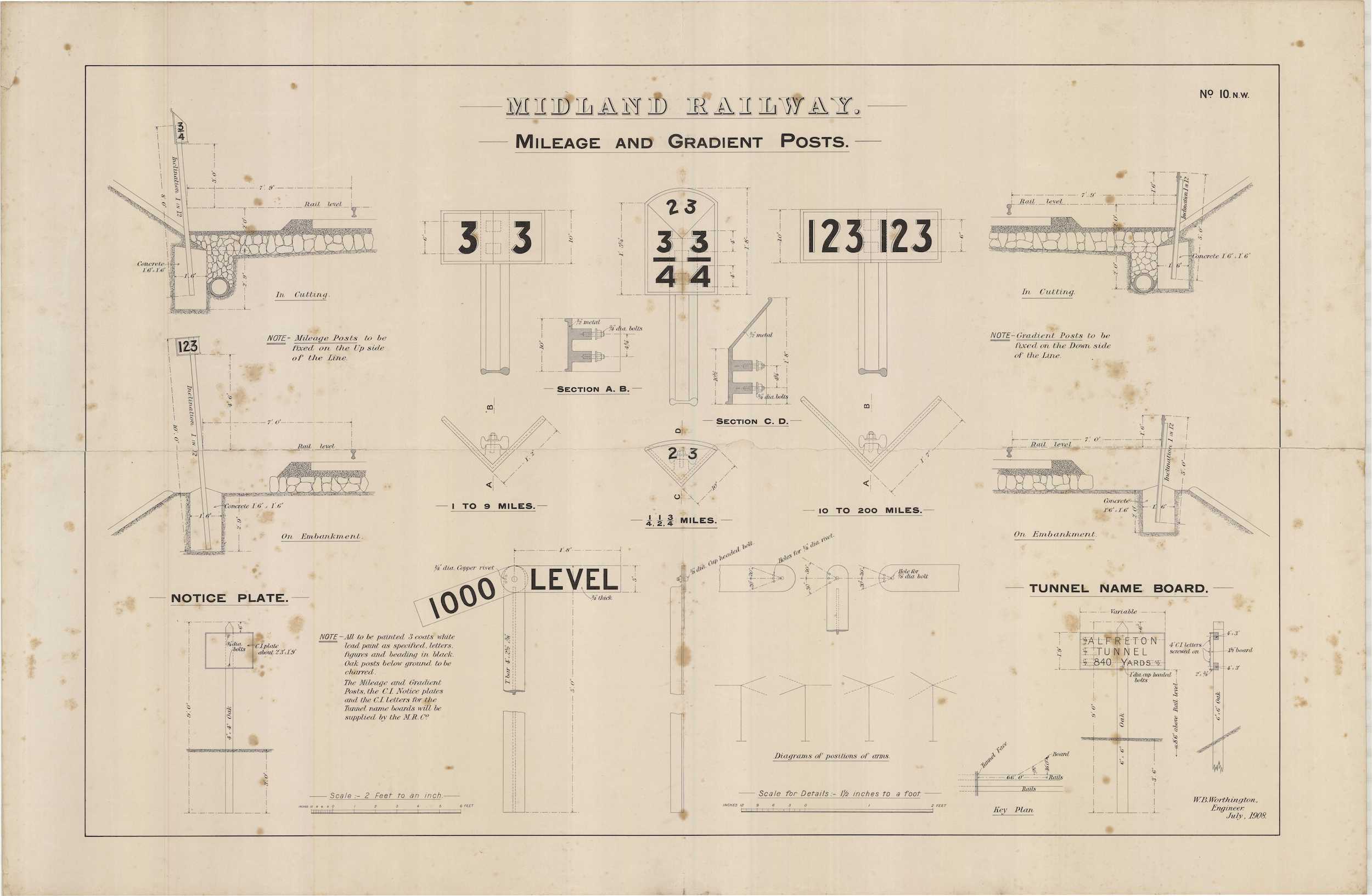 The Midland Railway Study Centre - John McInnes Millar